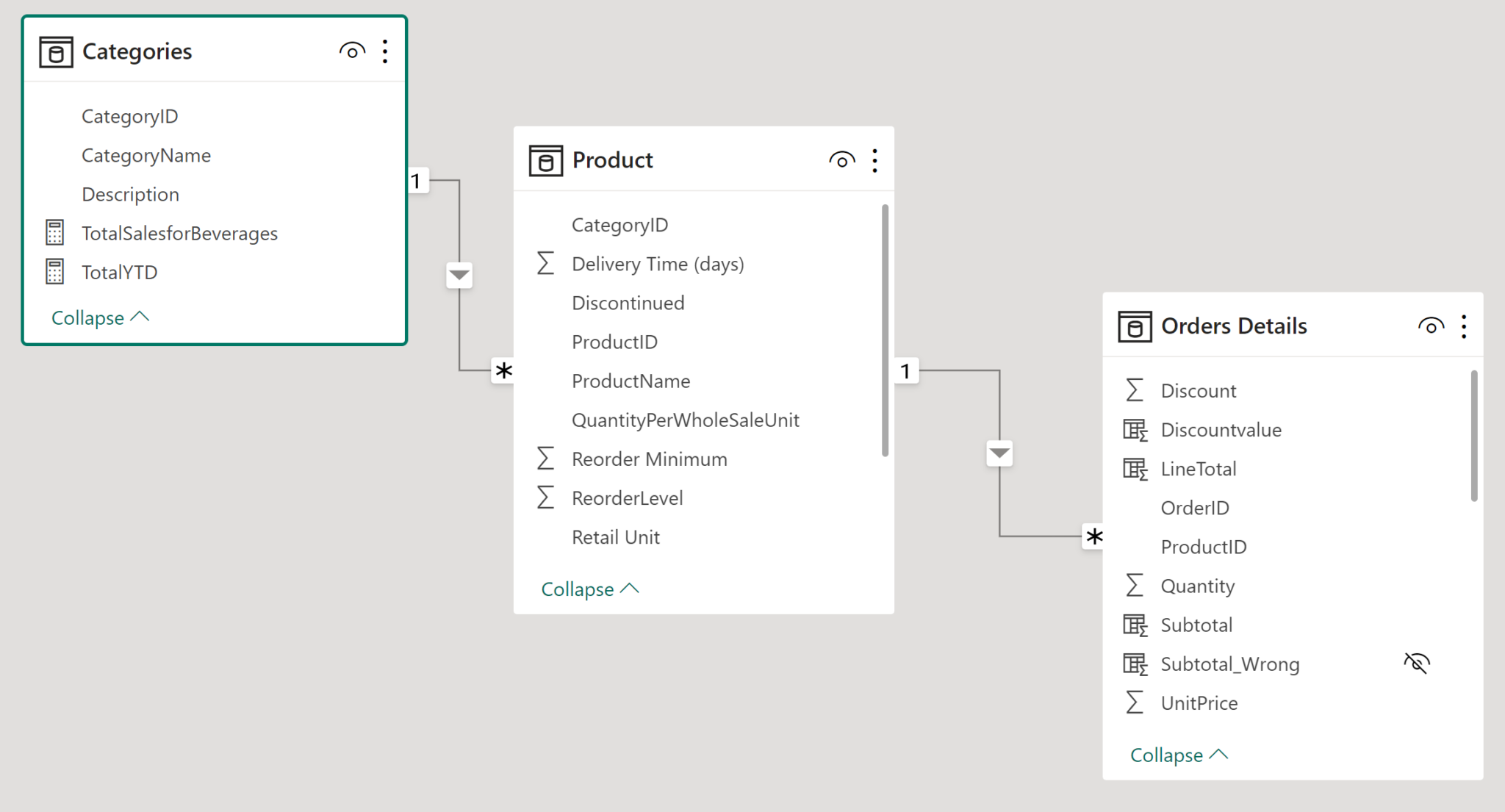 Expanded Tables in DAX: Aha! – ALT-Enter LLC